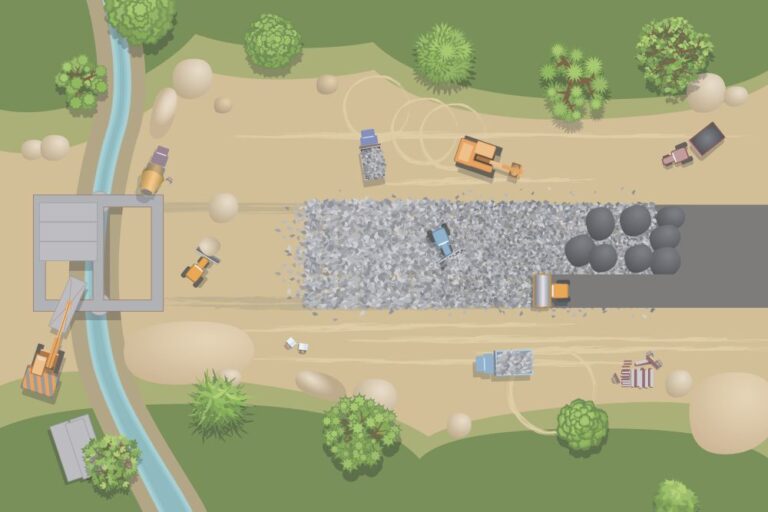 Construction Traffic Management | Why Construction Site Traffic Management